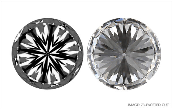 Best Diamond Manufacturing In India | Asian Star